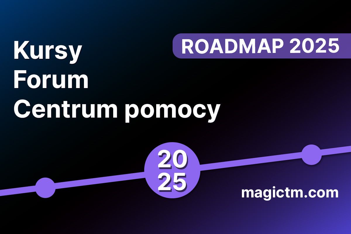Roadmap 2025 | magictm